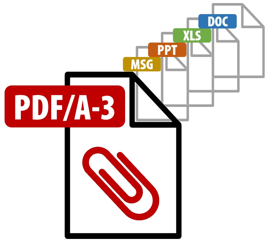 habe-ich-da-eben-eine-pdf-a-3-datei-bekommen-pdf-association